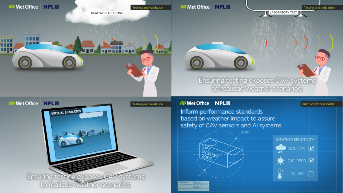 Met Office’s drive to understand remote weather sensing saves ...
