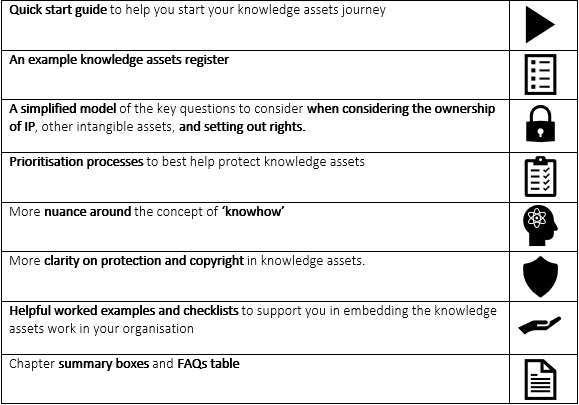 Government publishes The Rose Book: guidance on knowledge asset ...